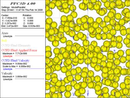 دوره آموزشی PFC 2D and PFC 3D - پرتال دانشگاهی