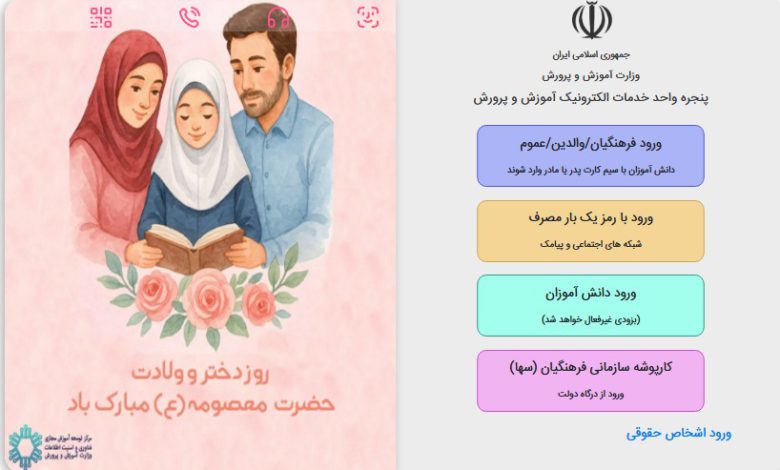 راهنمای سامانه آموزش و پرورش medu.ir - پرتال دانشگاهی